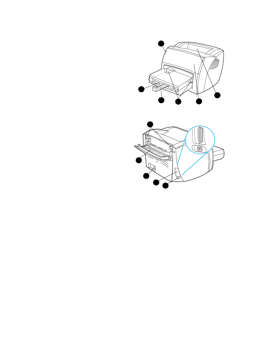 Identifying the printer’s components - HP LaserJet 1000 Printer