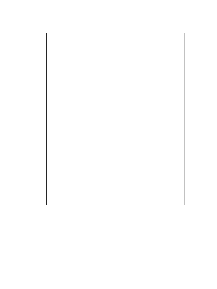 Material safety data sheet - HP LaserJet 1015 Printer