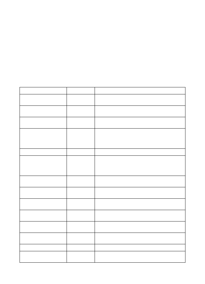 HP Color LaserJet Printer - HP LaserJet 1100 Printer series