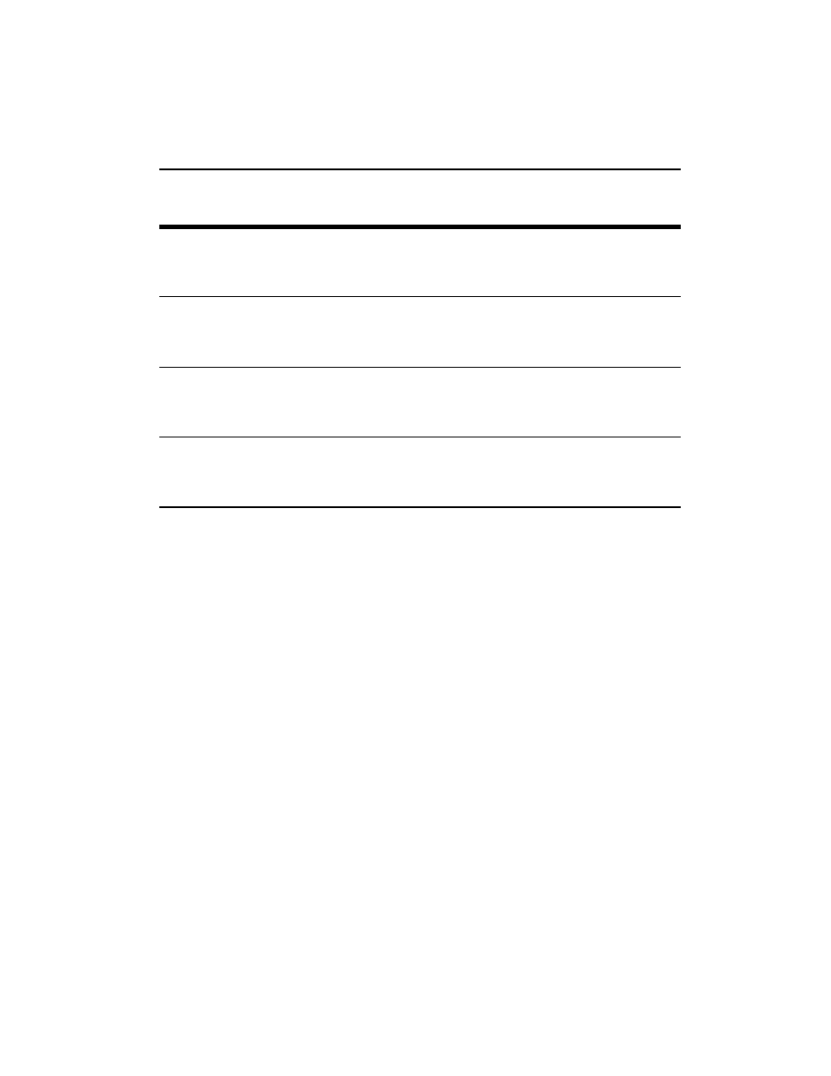 Información sobre accesorios y pedidos - HP LaserJet 1100 Printer series