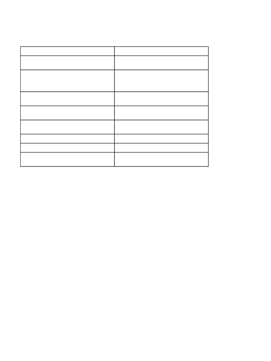 חומרים מתכלים ואביזרים - HP LaserJet 1320 Printer series