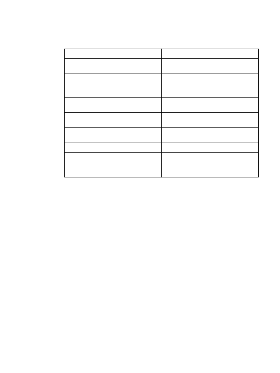 10/100 네트워킹 및 무선 프린트 서버 - HP LaserJet 1320 Printer series