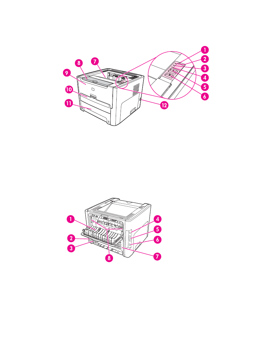 概覽 - HP LaserJet 1320 Printer series