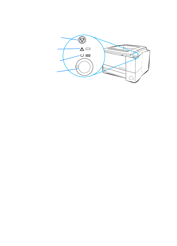 Botones del panel de control - HP LaserJet 2200 Printer series