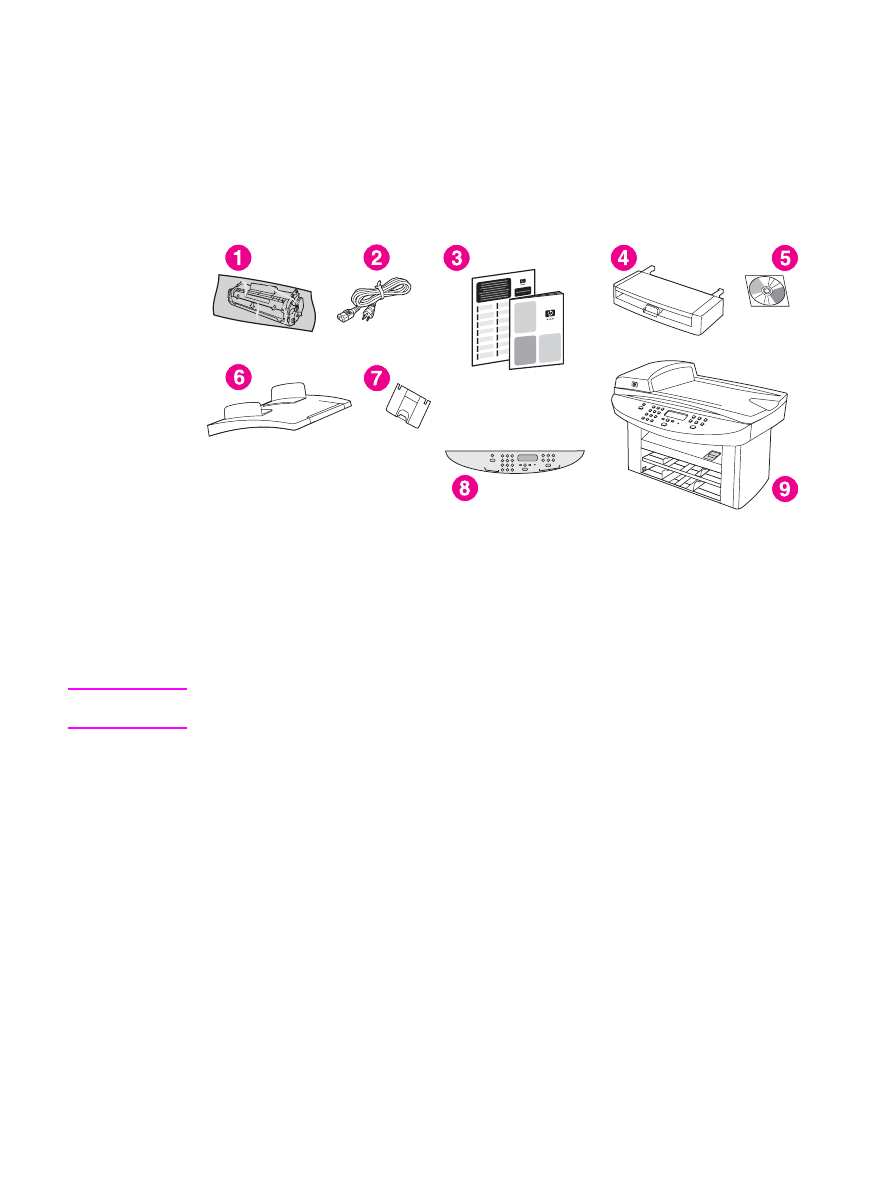 Identifying the hp LaserJet 3020 all-in-one and hp LaserJet 3030 all-in ...
