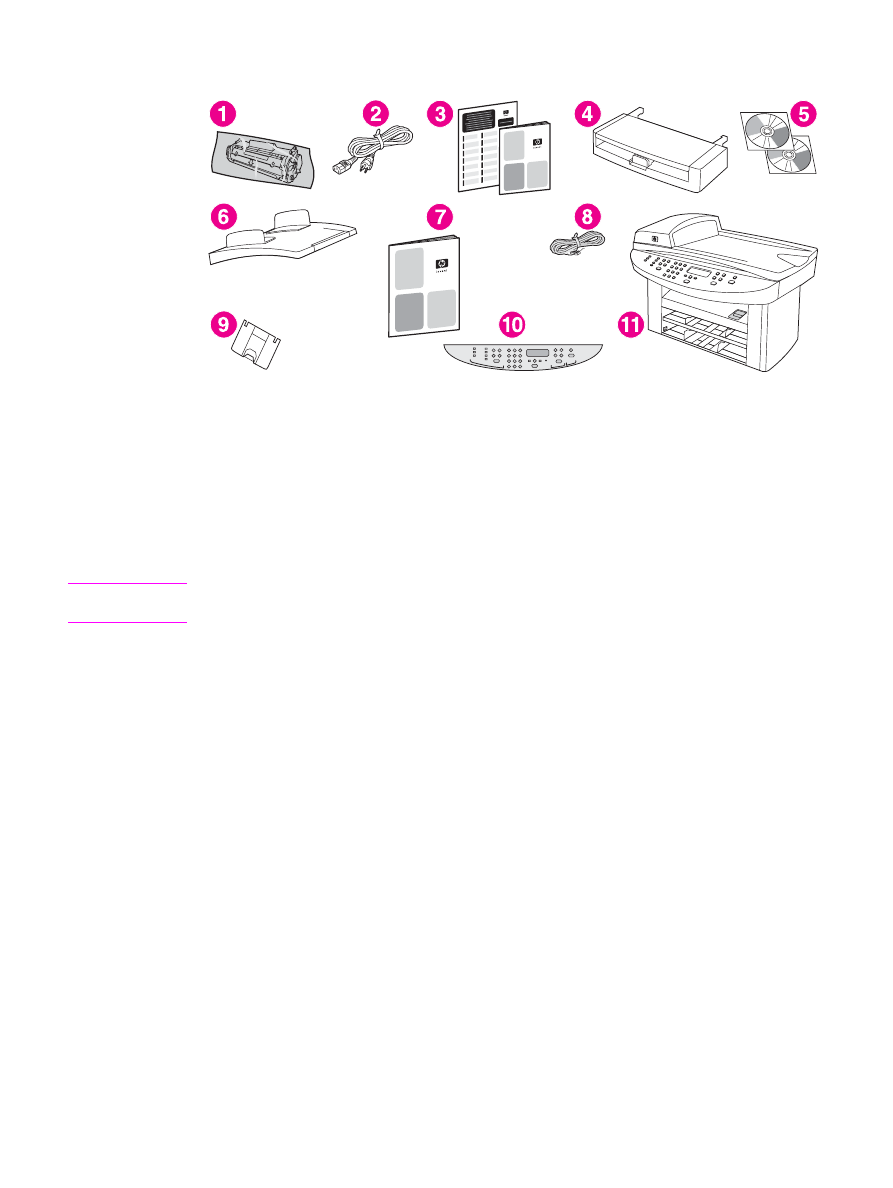 Package contents of the hp LaserJet 3030 all-in-one - HP LaserJet 3030 ...