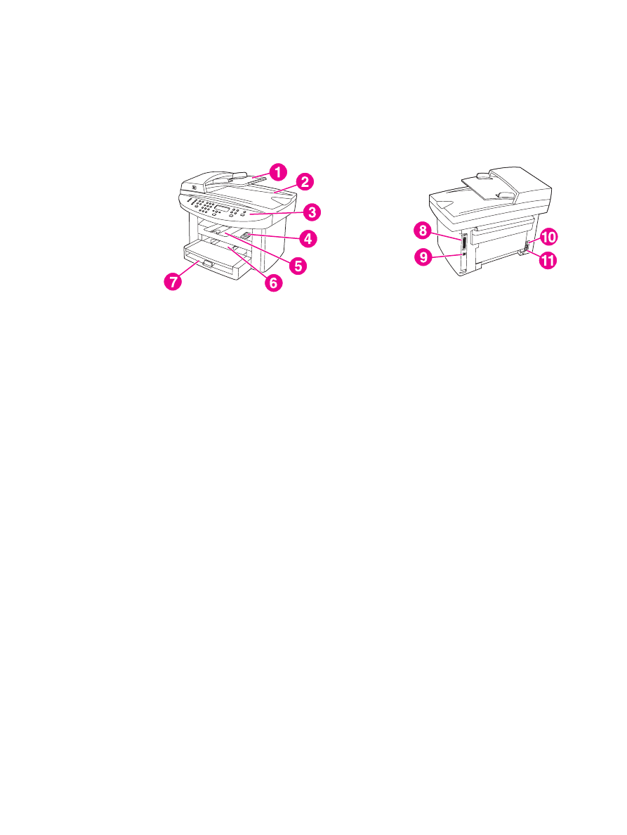 Multifuncional HP LaserJet 3020 componentes de hardware - HP LaserJet ...