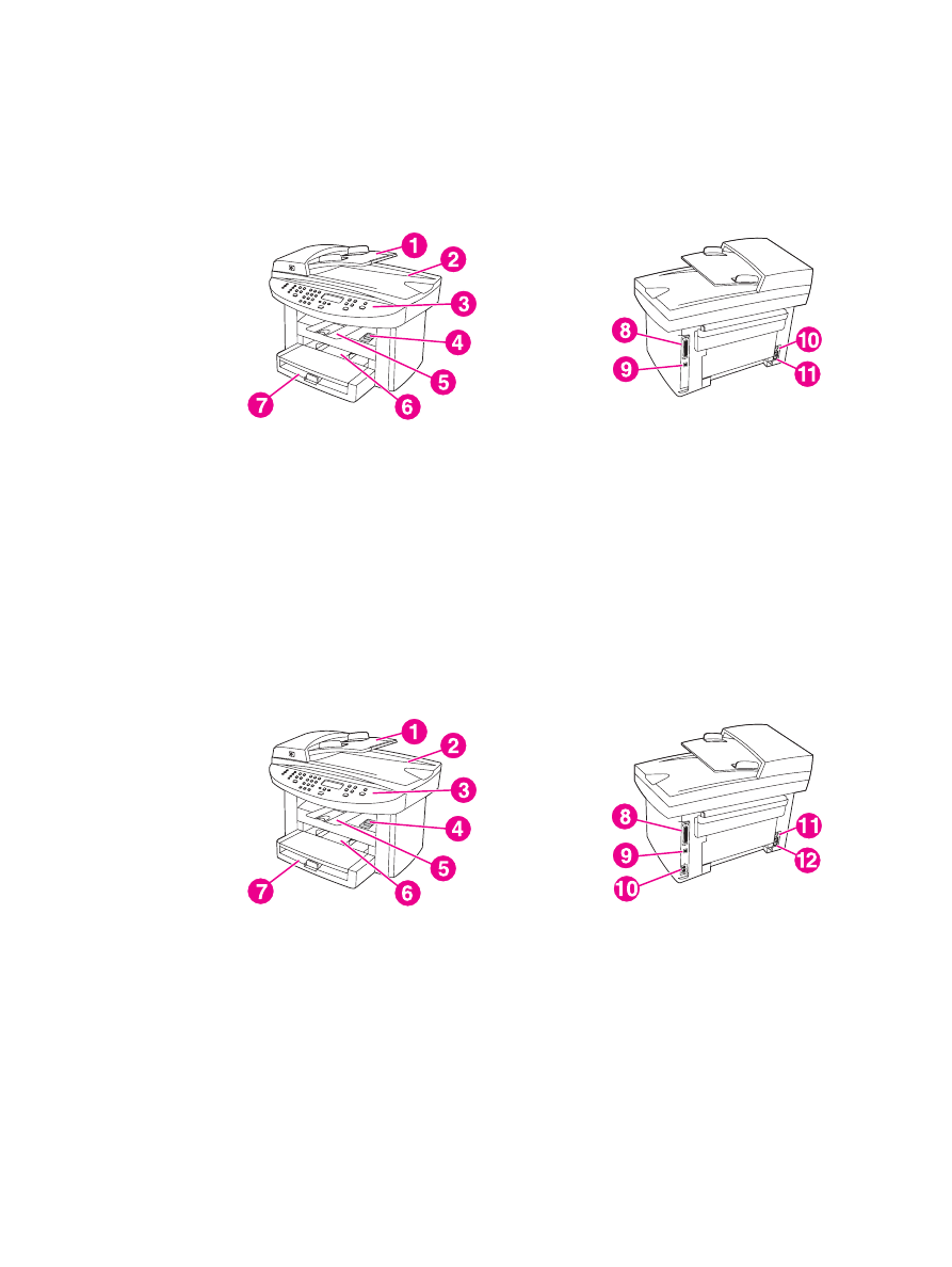 HP LaserJet 3020 all-in-one 硬件组件 - HP LaserJet 3030 All in One Printer