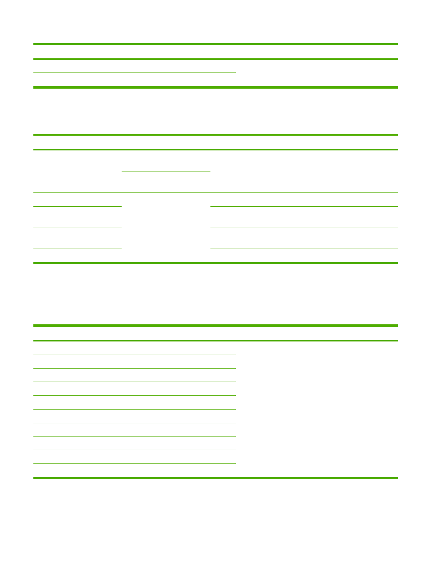 Supported media weights and sizes - HP LaserJet 3052 All in One Printer