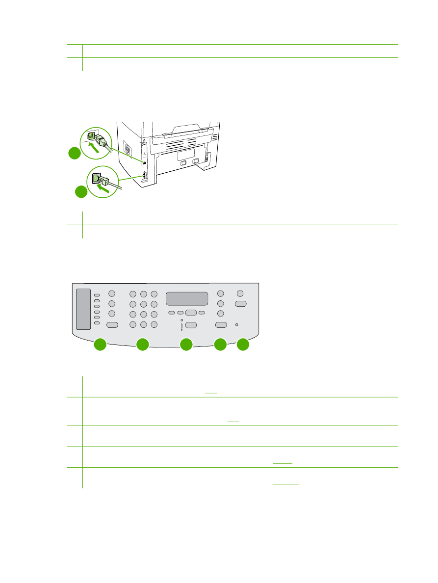 Vista posterior - HP LaserJet 3052 All in One Printer