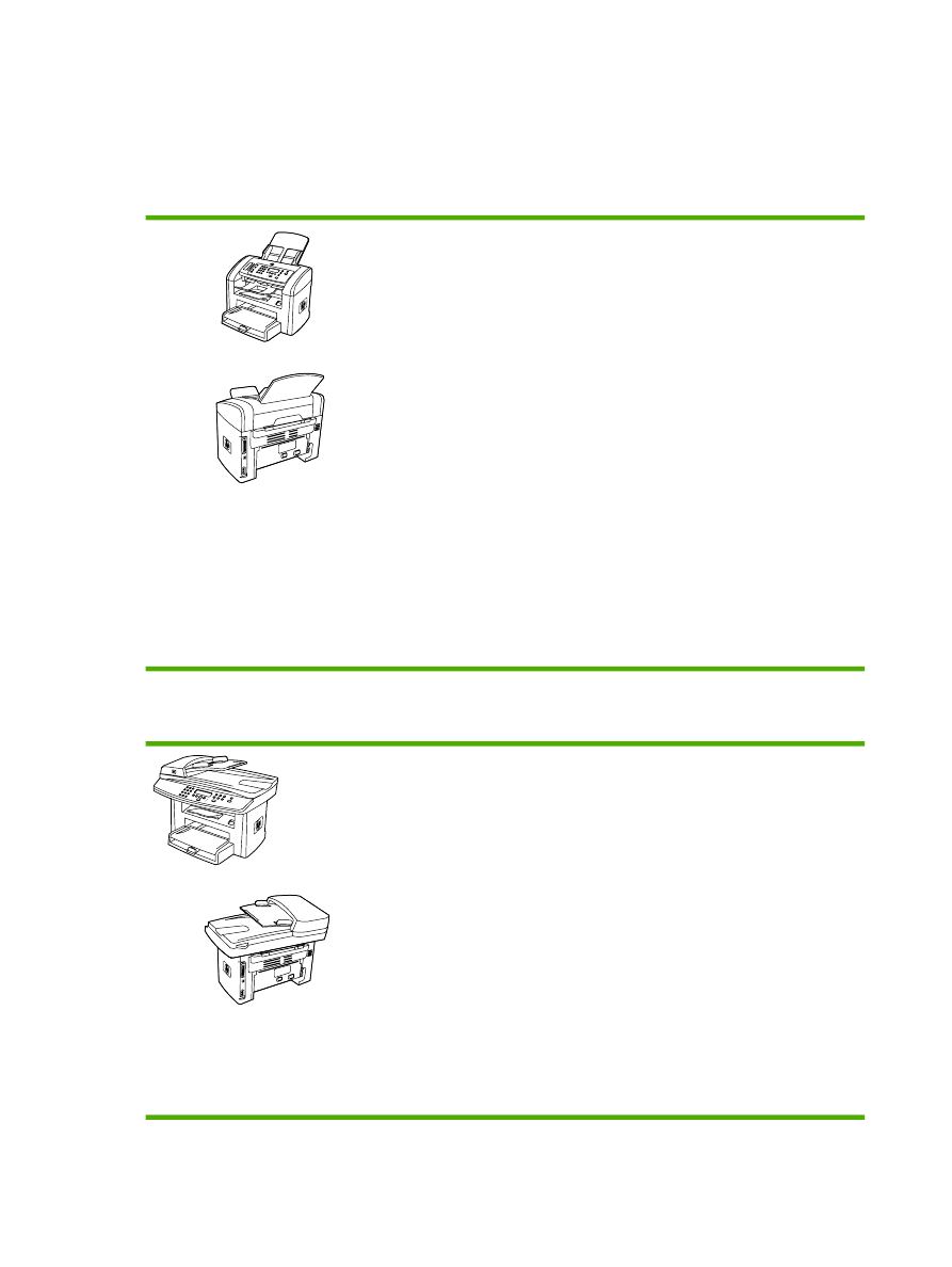 Configuraties van de all-in-one - HP LaserJet 3052 All in One Printer
