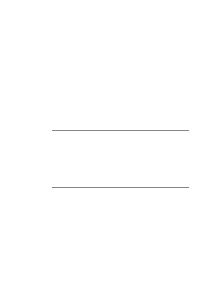 Resolution options - HP LaserJet 3100 All in One Printer series