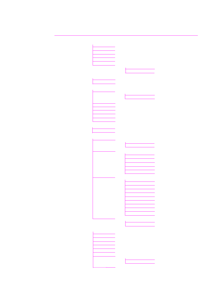The Menu tree - HP LaserJet 3100 All in One Printer series