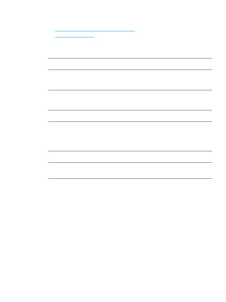 HP LaserJet 3300 series product specifications - HP LaserJet 3300 ...