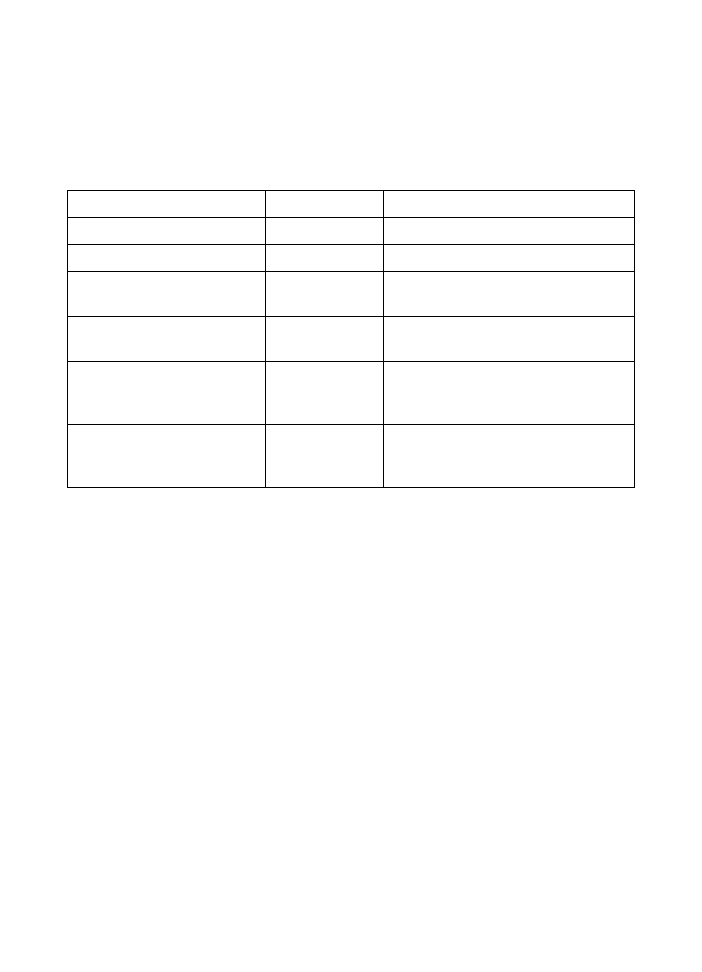 HP LaserJet IIISi Printer - HP LaserJet 4000 Printer series