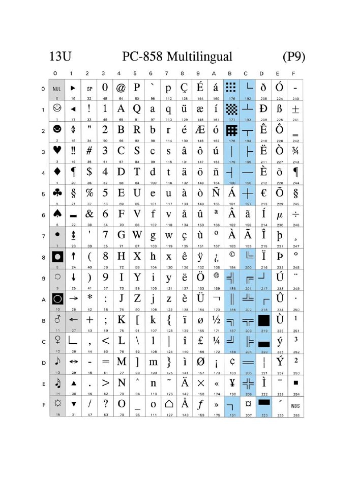 Introduction - HP LaserJet 4000 Printer series