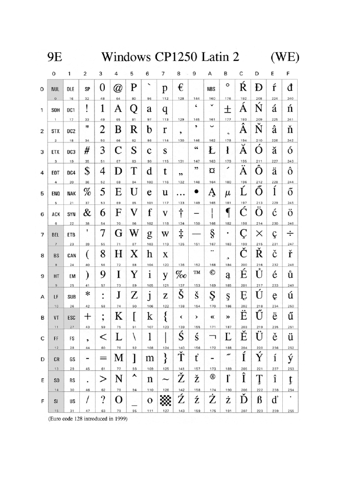 Introduction - HP LaserJet 4000 Printer series