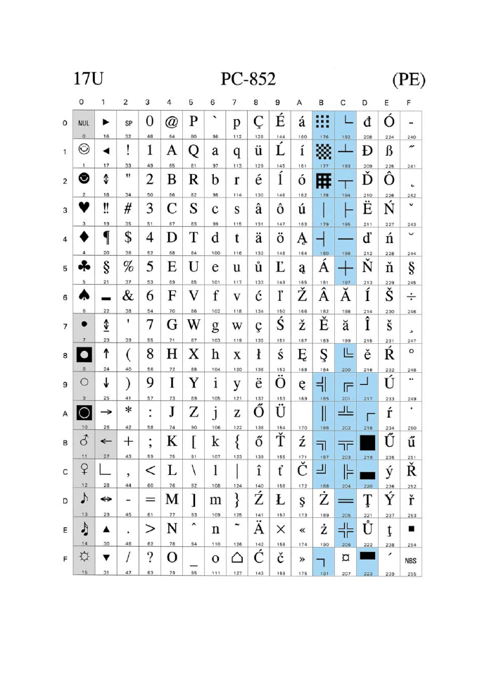 Introduction - HP LaserJet 4000 Printer series
