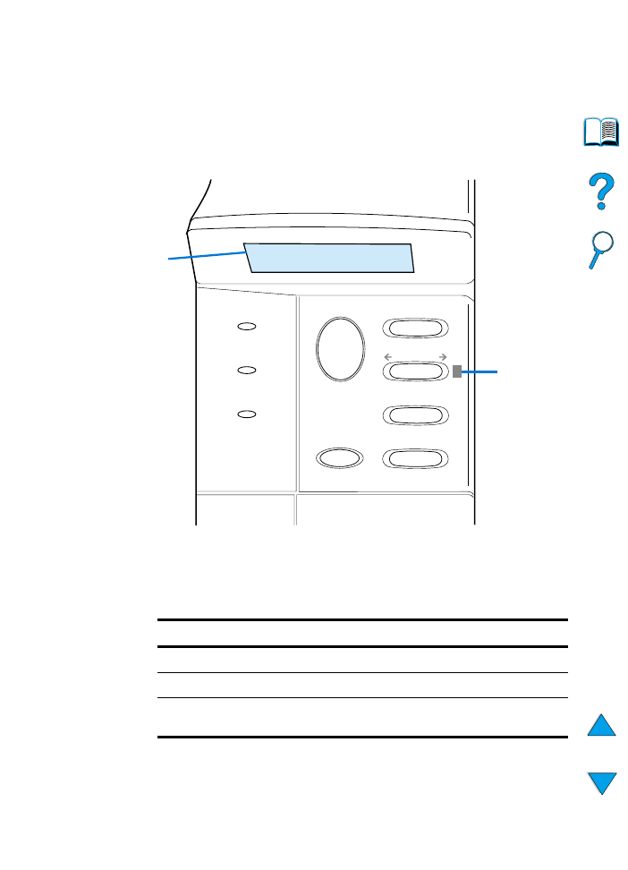 Control panel layout - HP LaserJet 4100 Printer series