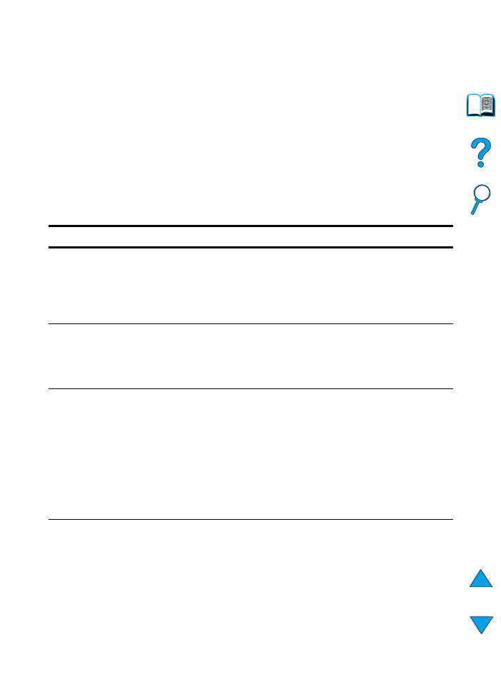 Information Menu - HP LaserJet 4100 Printer series