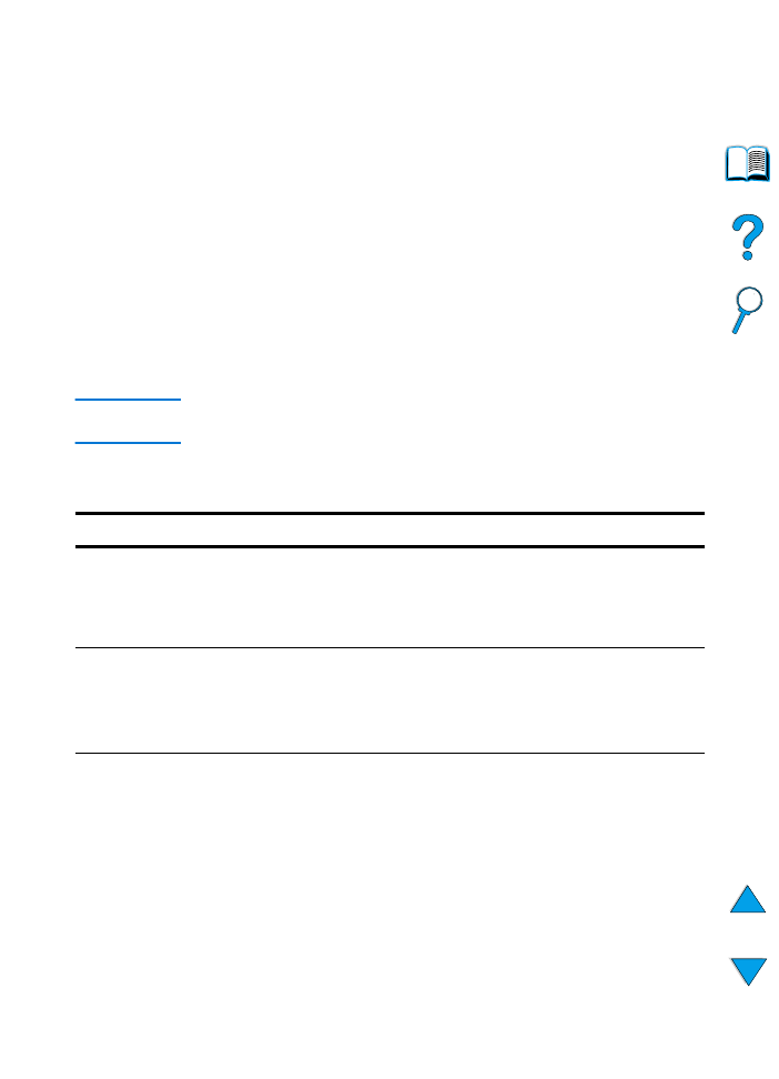 Resets Menu - HP LaserJet 4100 Printer series