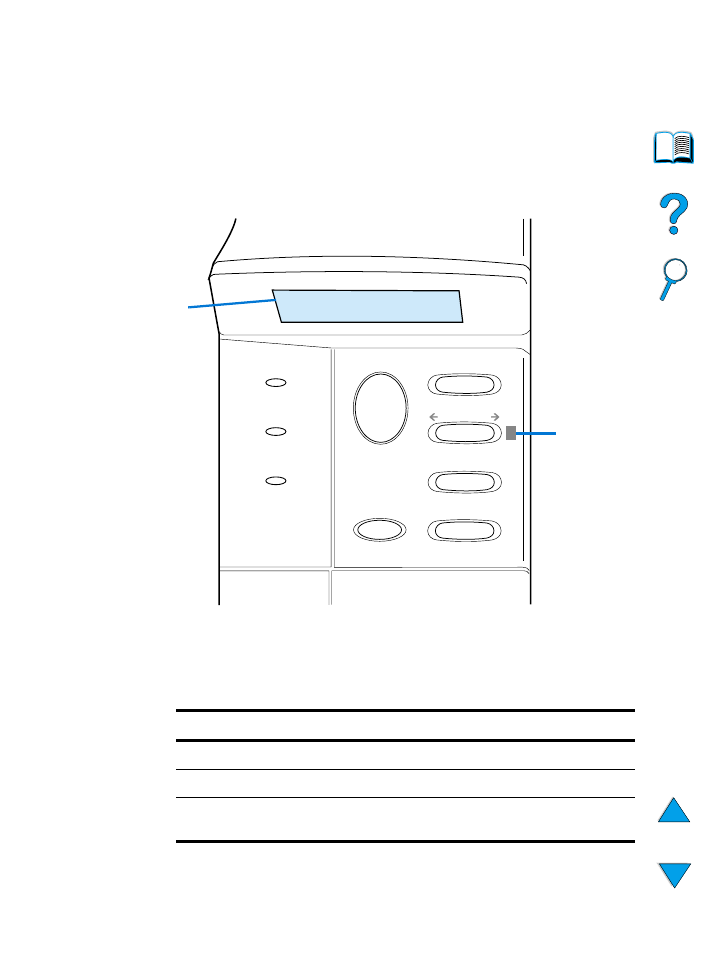 Panel de control - HP LaserJet 4100 Printer series