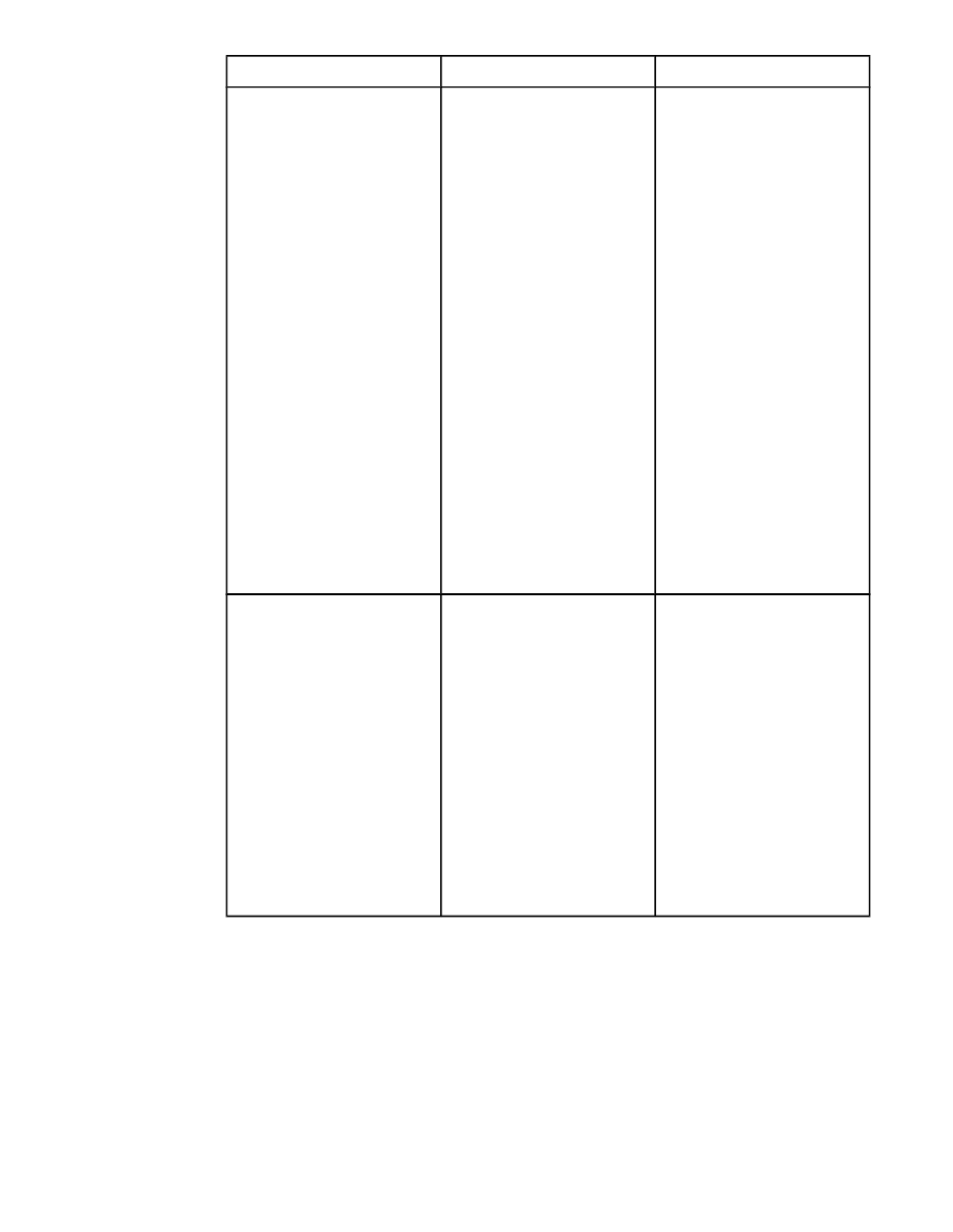 Paper handling menu - HP LaserJet 4345 Multifunction Printer series