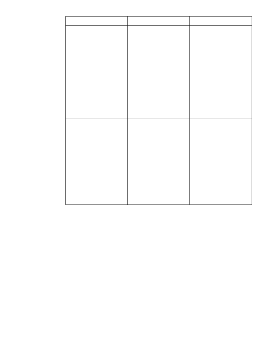 Paper handling menu - HP LaserJet 4345 Multifunction Printer series