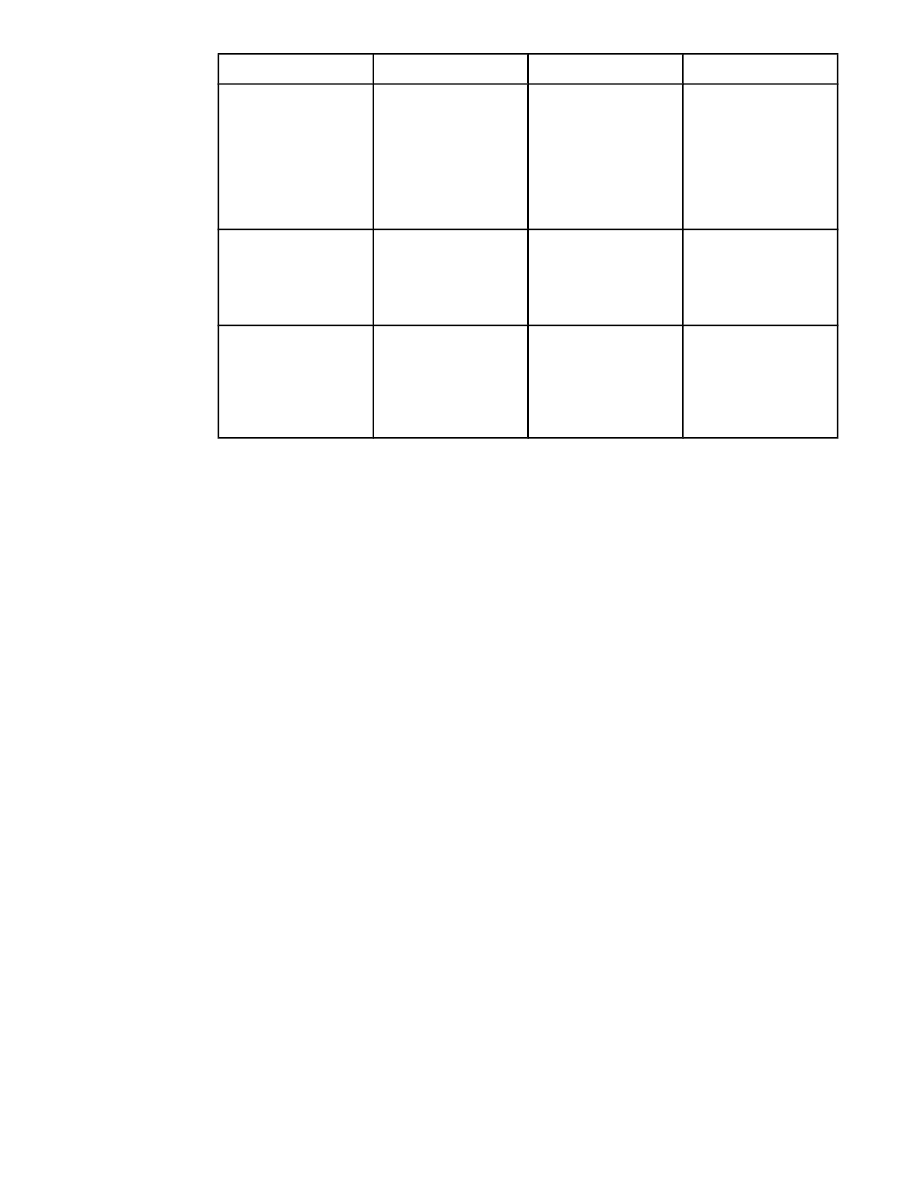 Diagnostics menu - HP LaserJet 4345 Multifunction Printer series