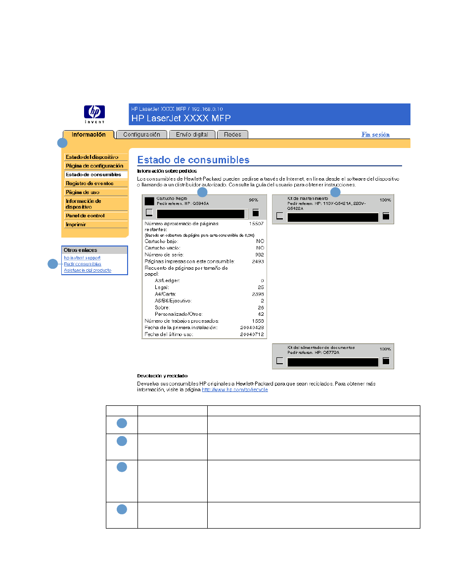 Página de configuración - HP LaserJet 4345 Multifunction Printer series