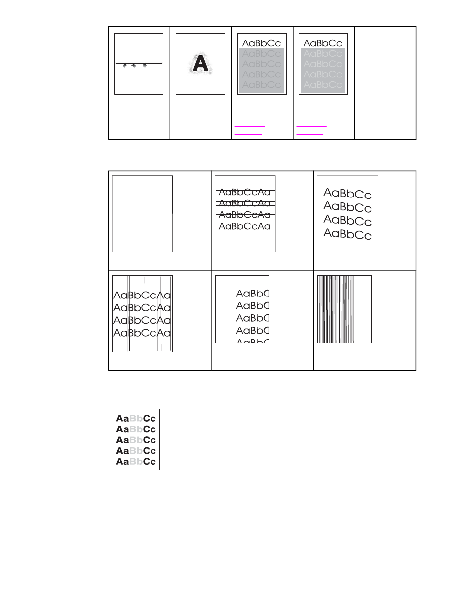 Esempi di difetti nell’immagine - HP LaserJet 4345 Multifunction ...