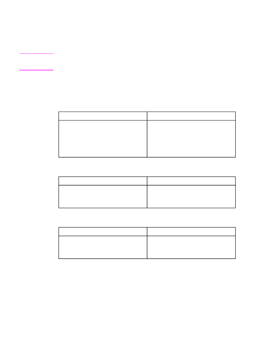 Αντιμετώπιση κοινών προβλημάτων PostScript - HP LaserJet 4350 Printer ...