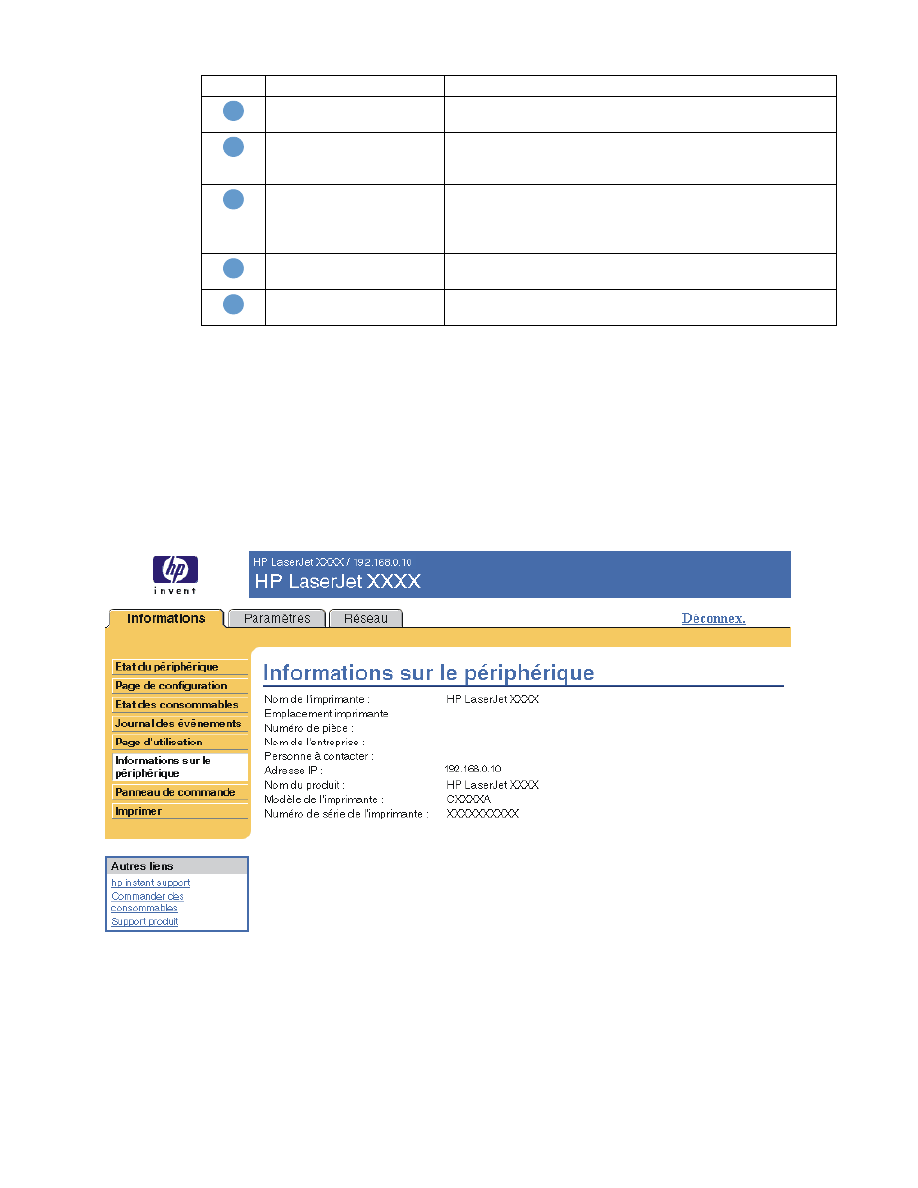 Page d’utilisation - HP LaserJet 4350 Printer series