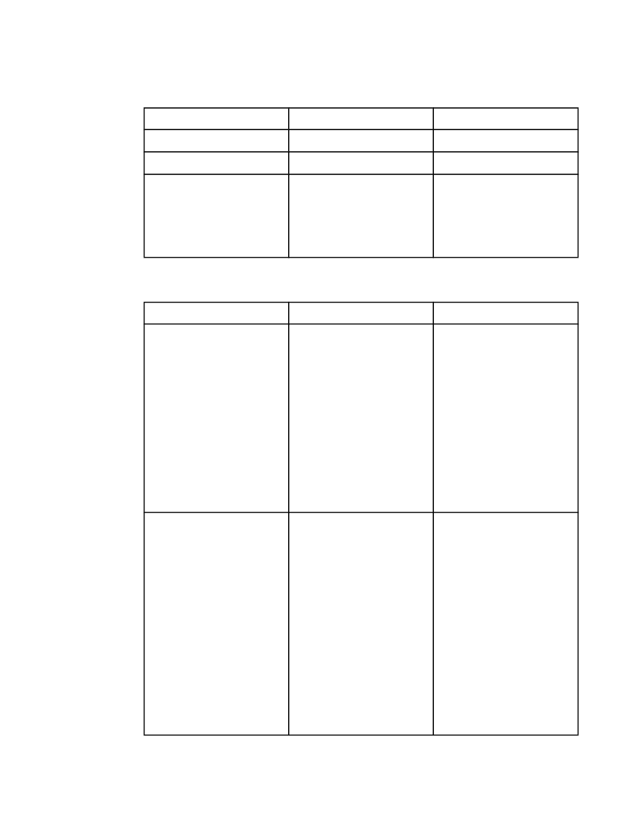 일반 PCL 6 및 PCL 5 프린터 명령 - HP LaserJet 4350 Printer series