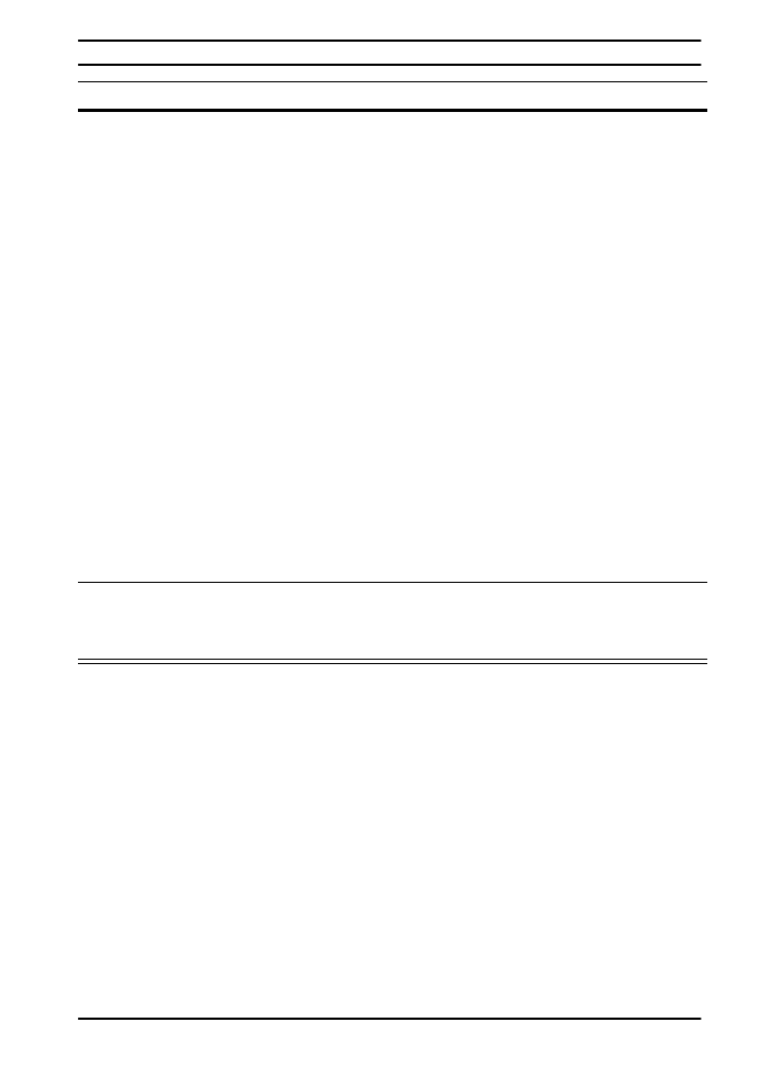 Common PCL Printer Commands - HP LaserJet 5100 Printer series