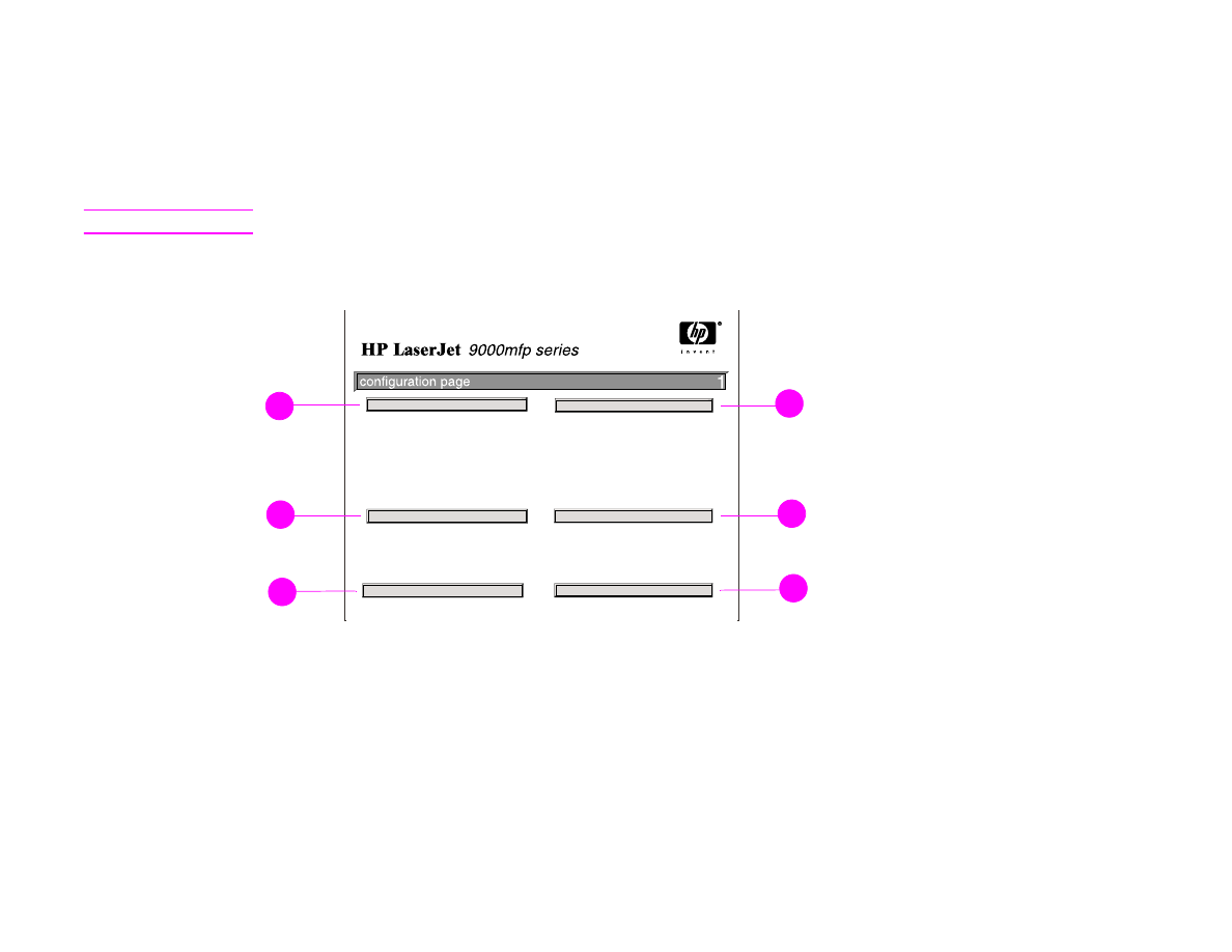 Menu map - HP LaserJet 9000 Printer series
