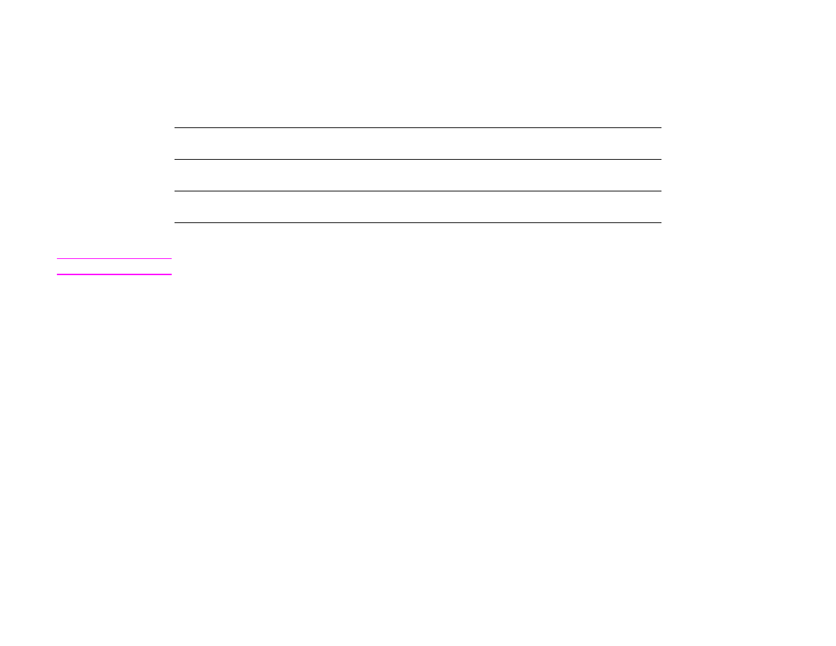 Overview - HP LaserJet 9000 Printer series