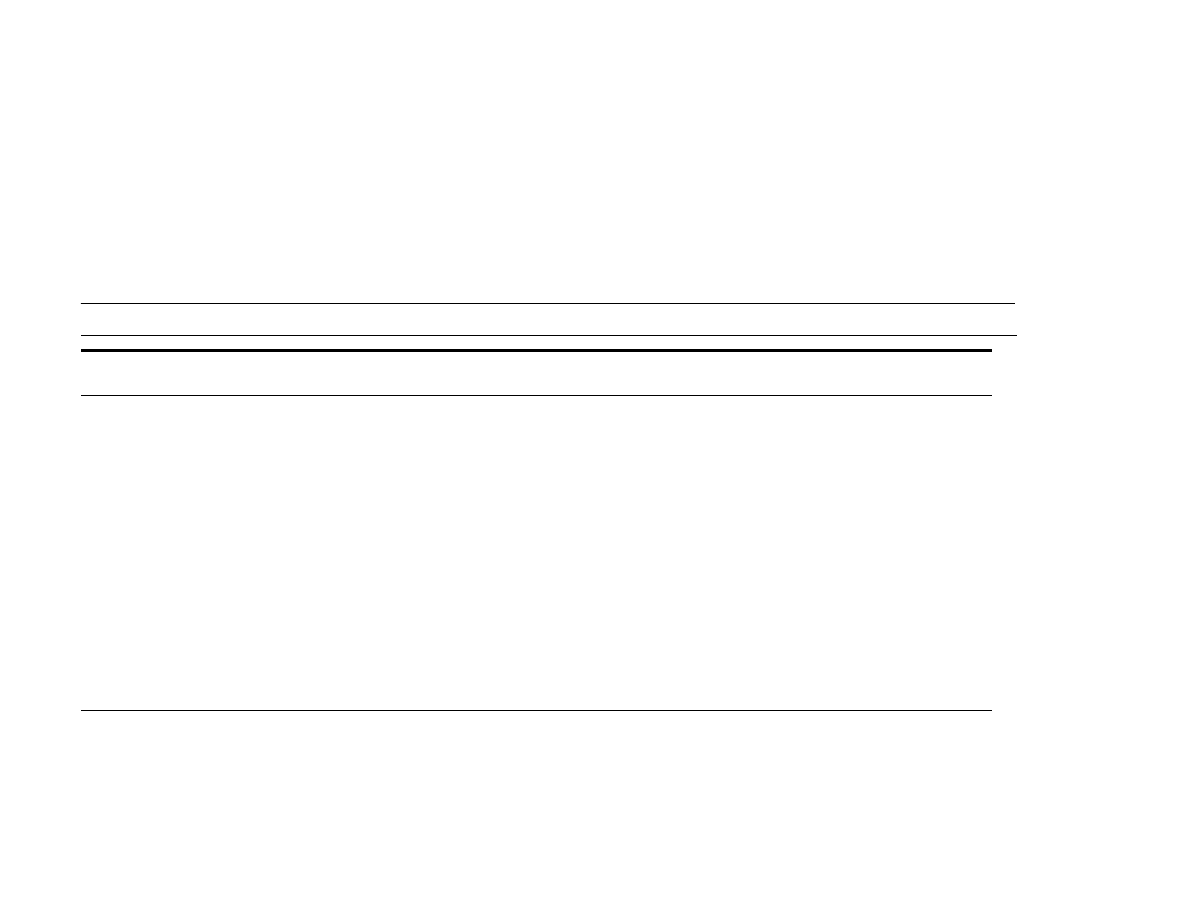 Configure device menu - HP LaserJet 9000 Printer series