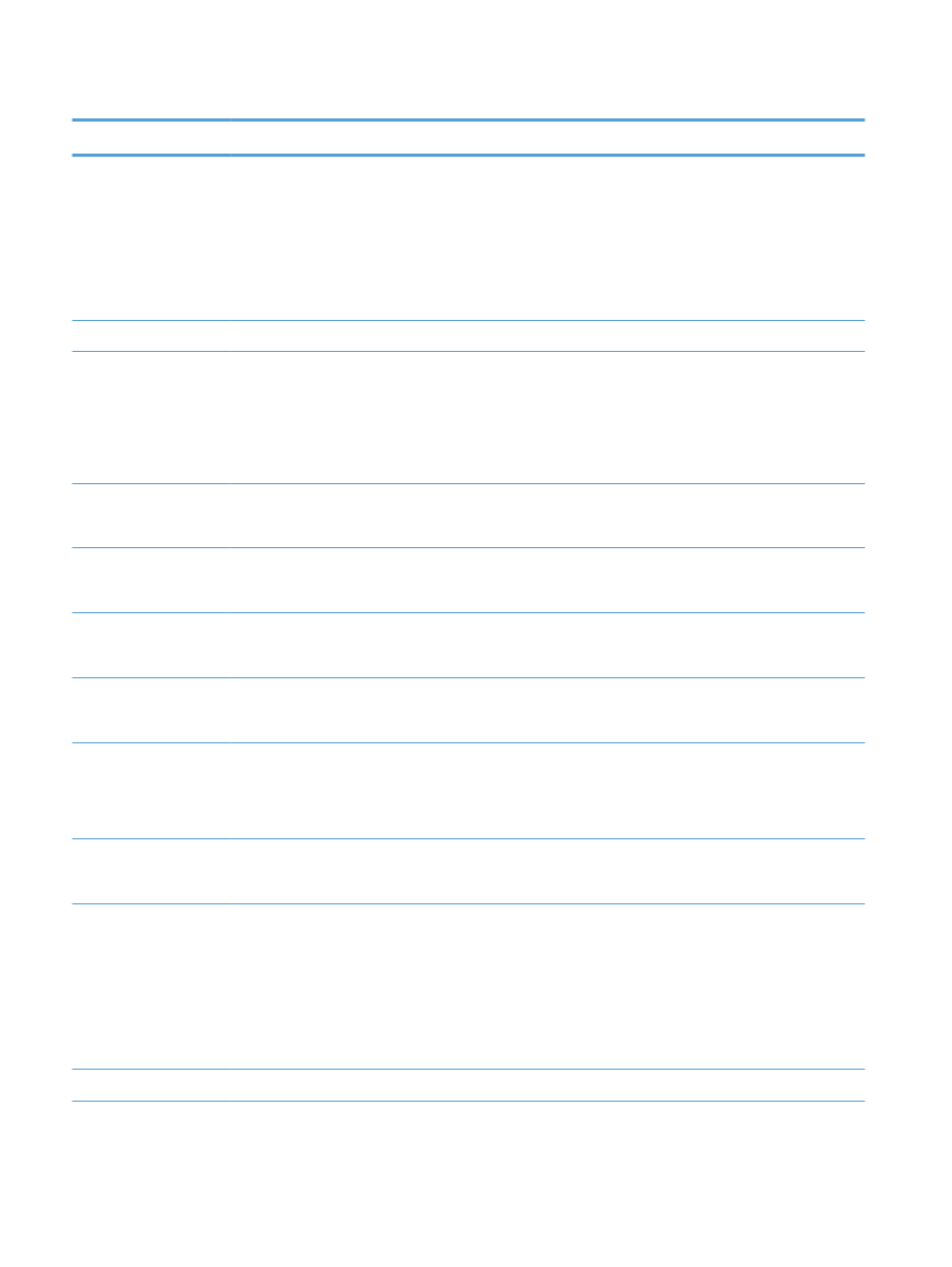 일반 설정 메뉴 - HP LaserJet Enterprise 600 Printer M602 series