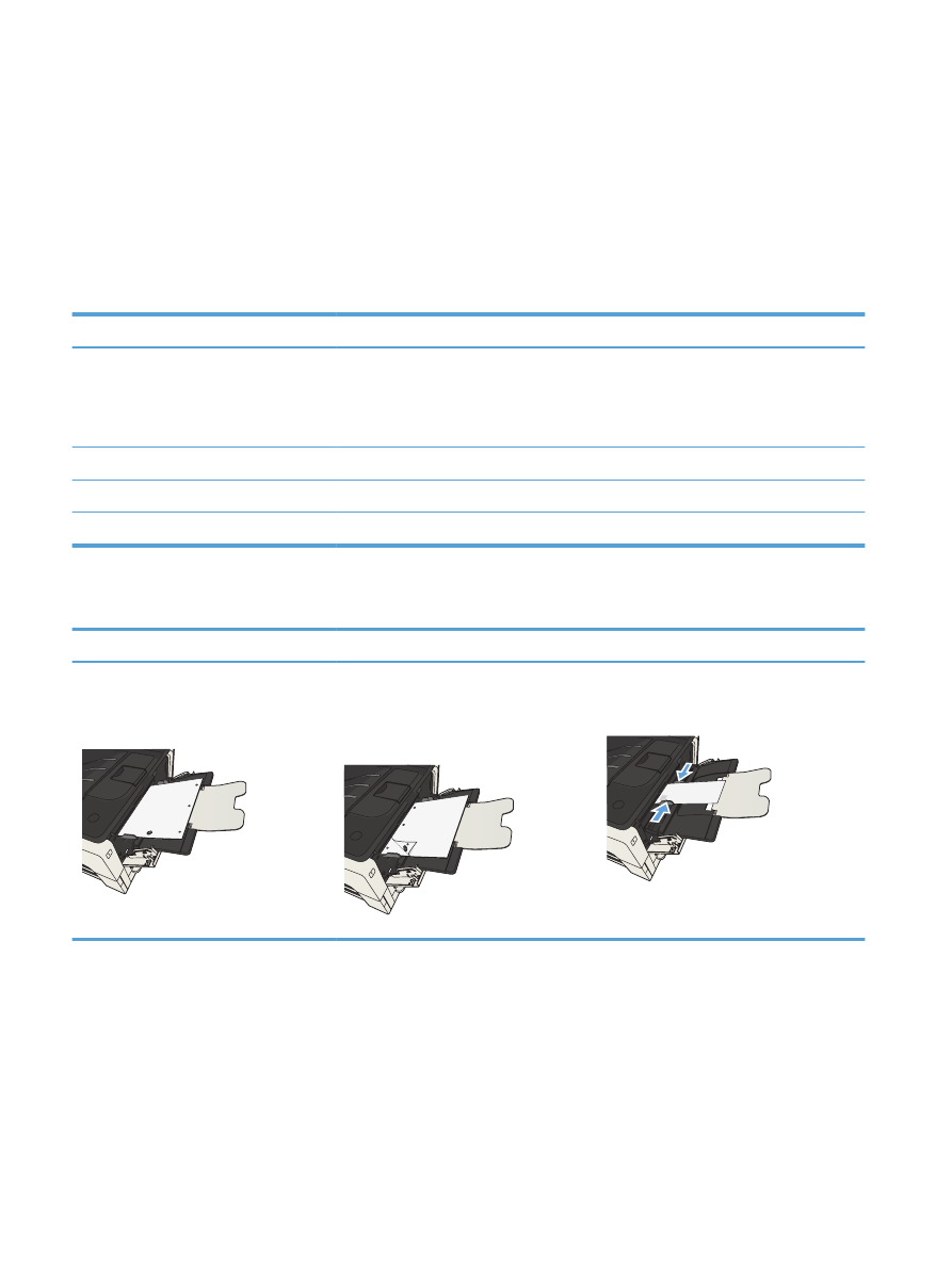 용지함 용량 및 용지 방향 - HP LaserJet Enterprise 700 Printer M712 series