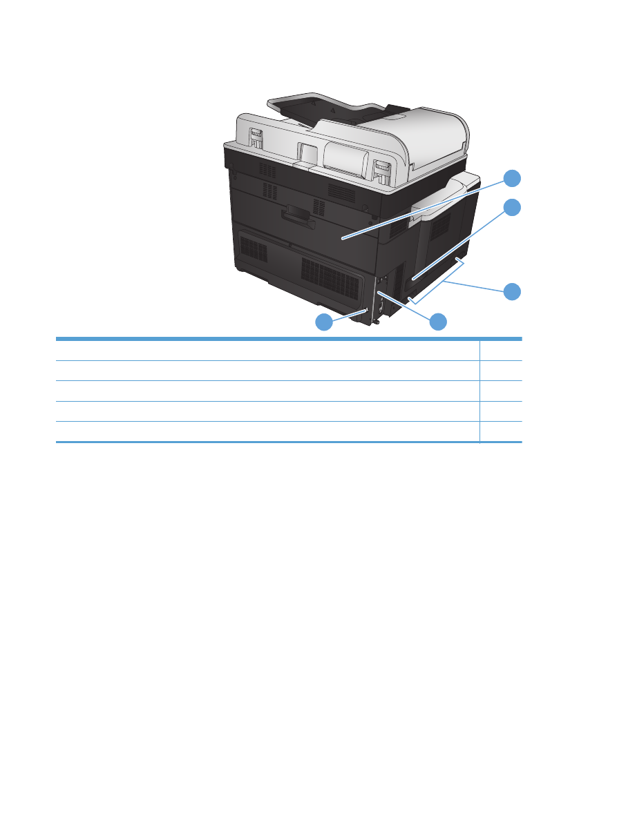 المنظر الخلفي للمنتج - HP LaserJet Enterprise 700 color MFP M775 series