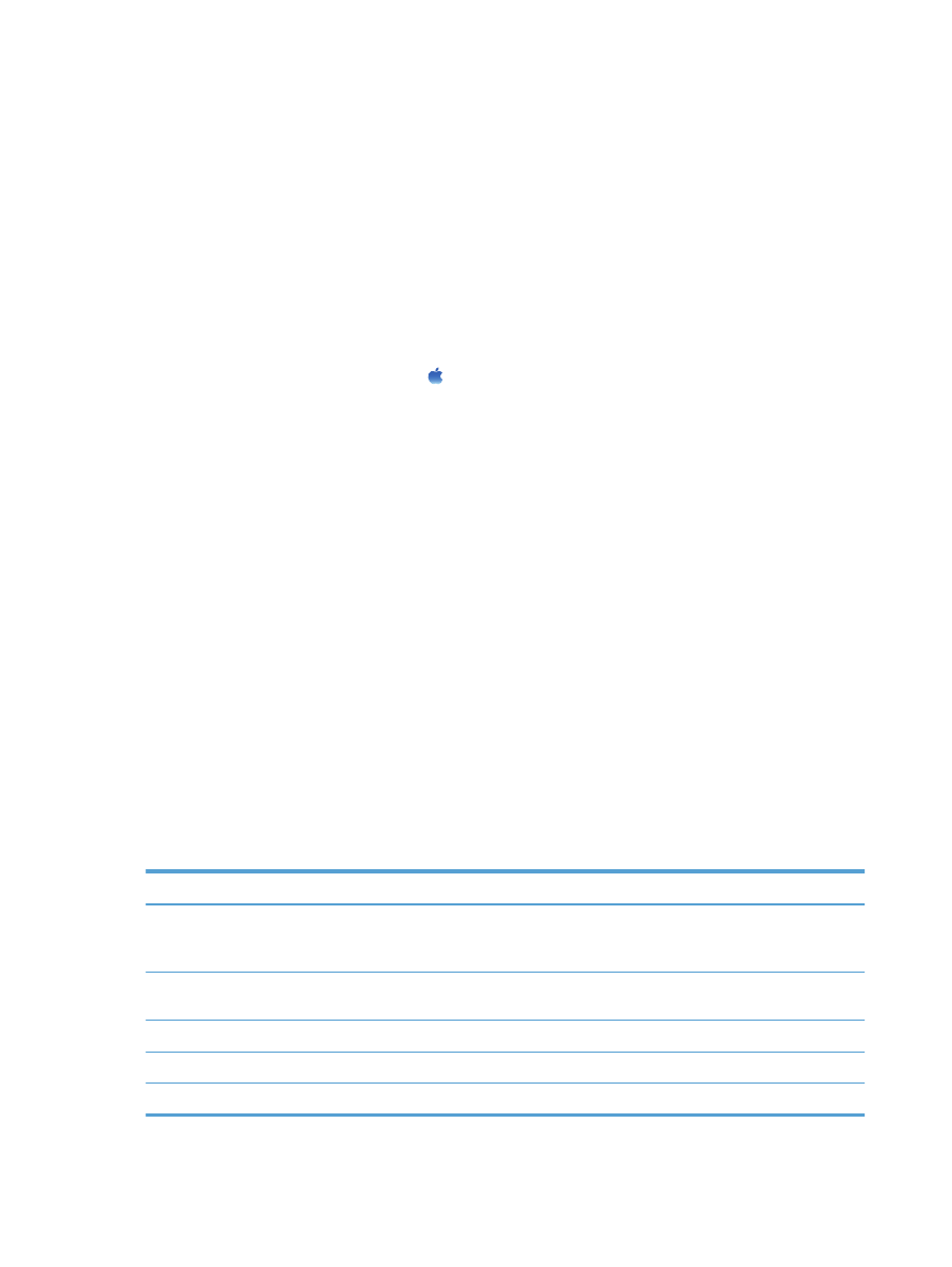 Accesso all’utility HP - HP LaserJet Enterprise 700 color MFP M775 series