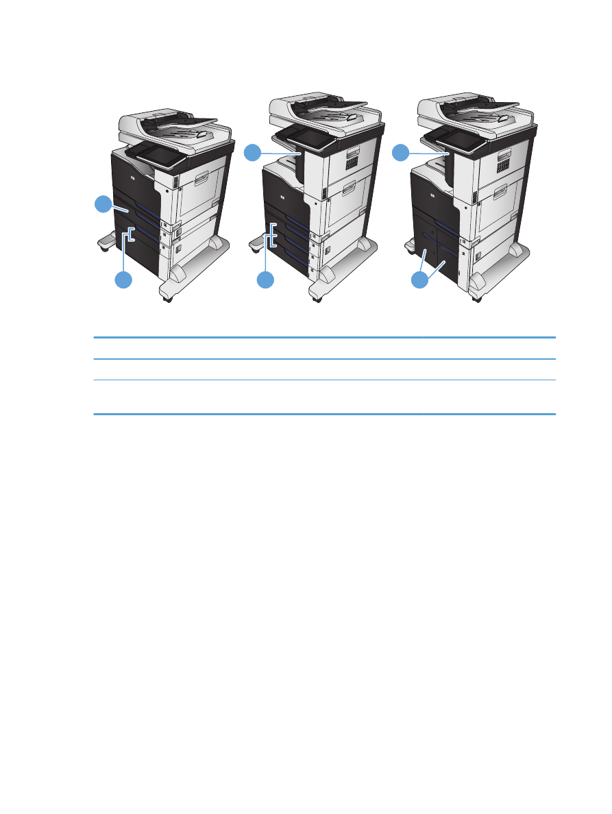 製品の入力オプション - HP LaserJet Enterprise 700 color MFP M775 series