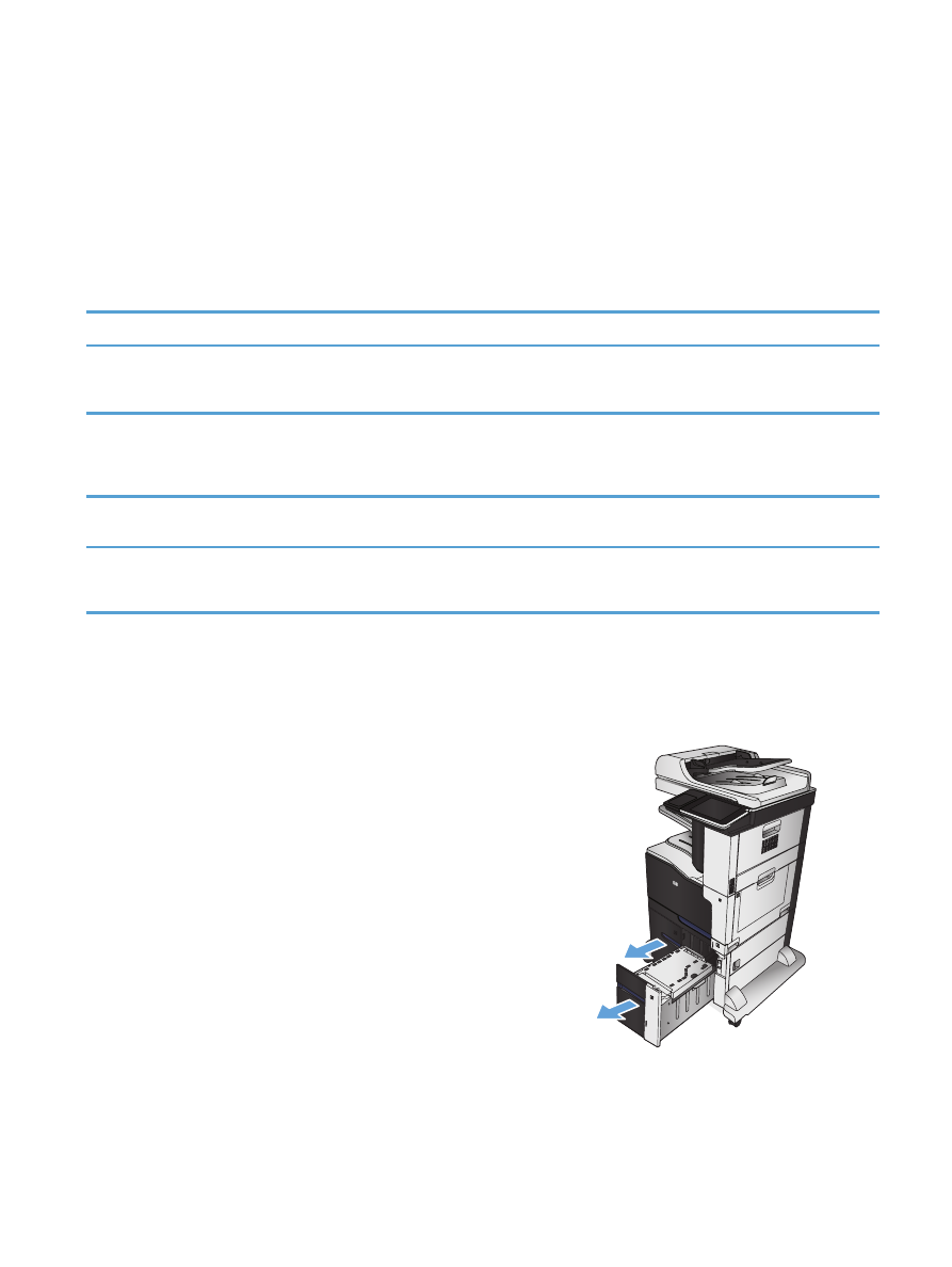 3,500 枚大容量トレイ - HP LaserJet Enterprise 700 color MFP M775 series