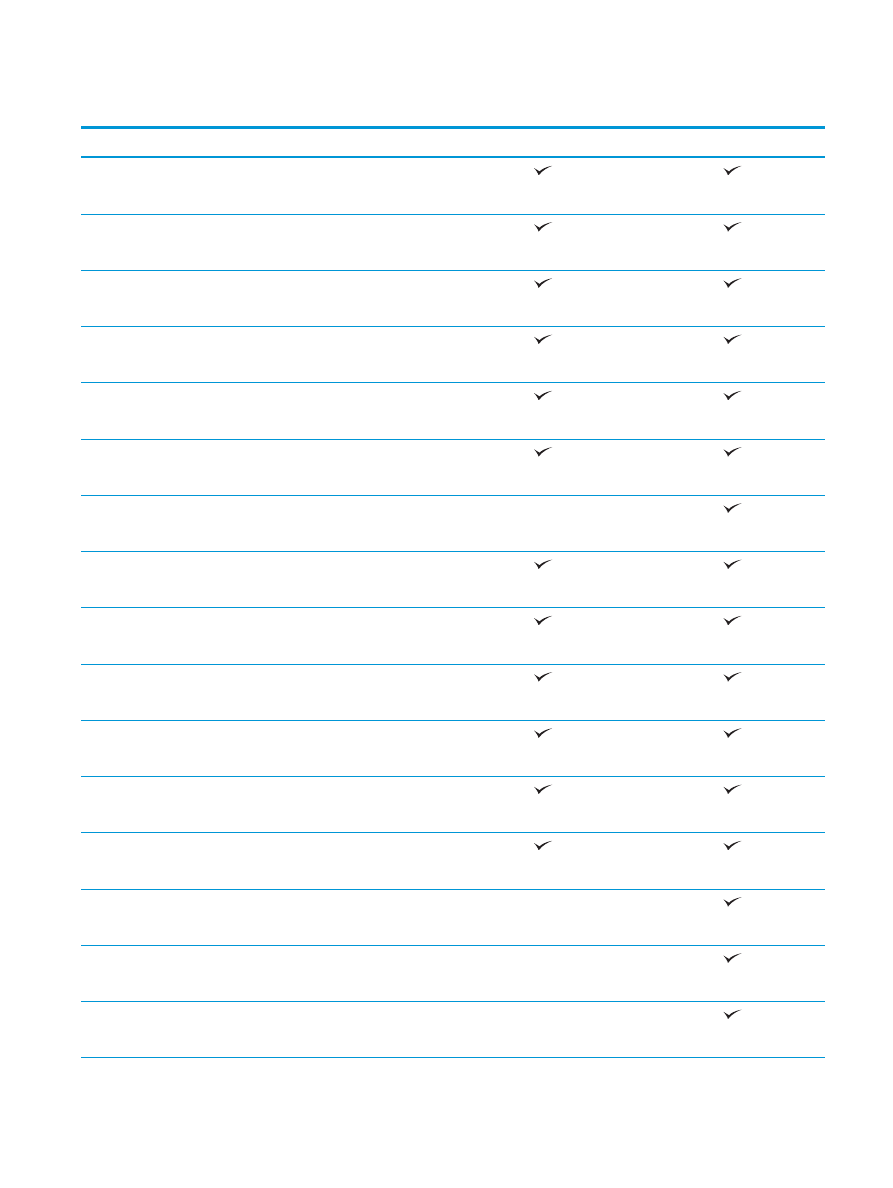 Face-up and face-down printing - HP LaserJet Enterprise flow MFP M830 ...