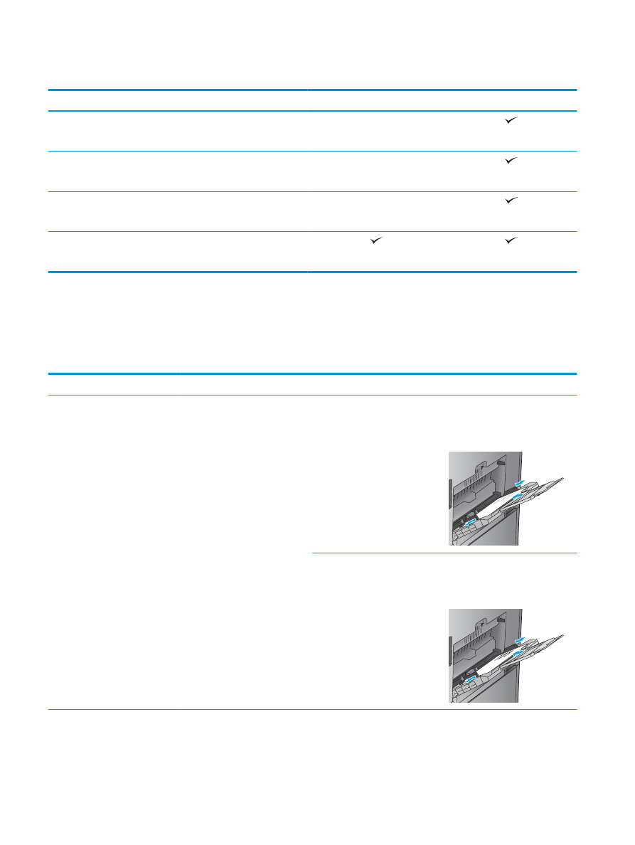 Face-up and face-down printing - HP LaserJet Enterprise flow MFP M830 ...