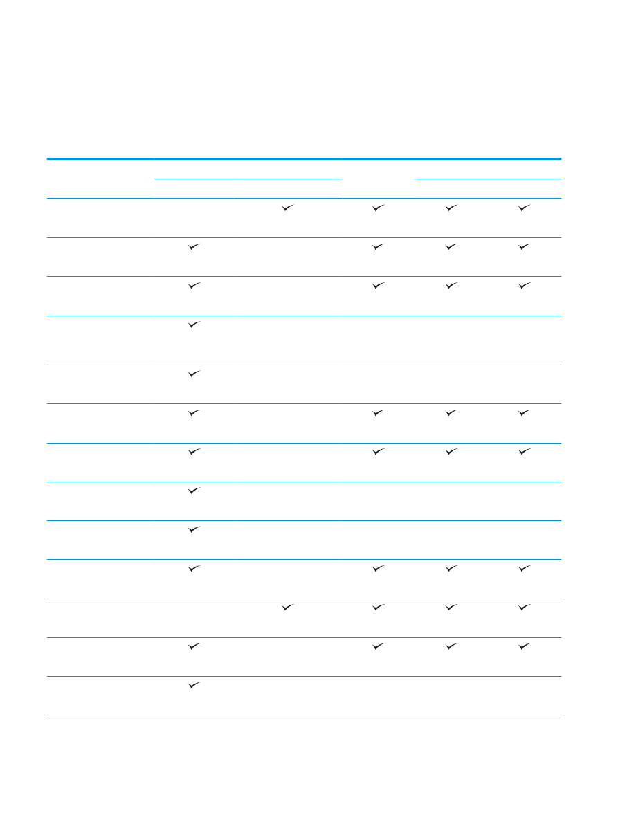 HP LaserJet Enterprise M806 and HP LaserJet Enterprise flow MFP M830 ...