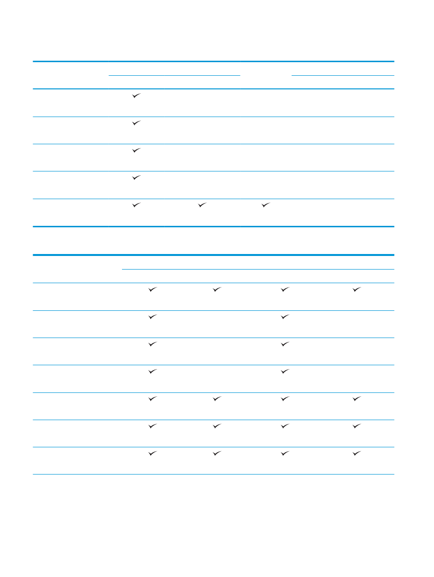 HP LaserJet Enterprise M806 and HP LaserJet Enterprise flow MFP M830 ...