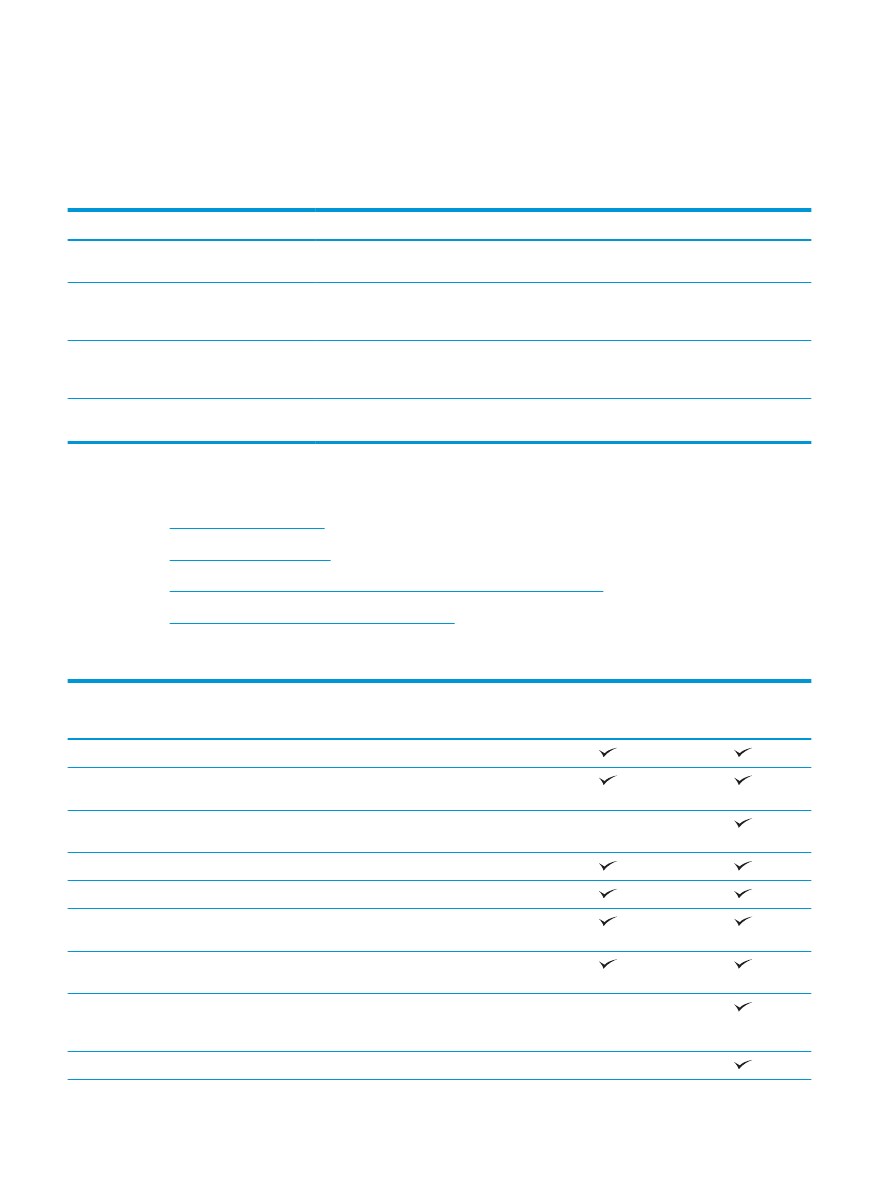 Especificaciones de la impresora HP LaserJet Enterprise M806 - HP ...