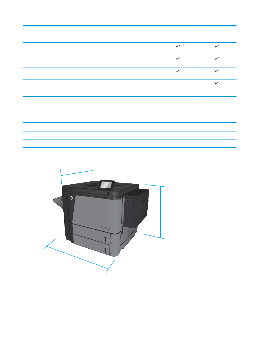 Especificaciones técnicas - HP LaserJet Enterprise flow MFP M830 series
